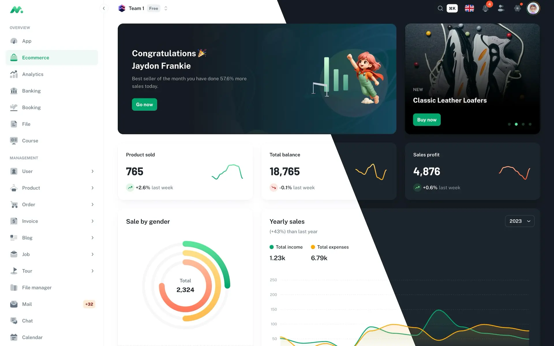 Minimal UI Kit